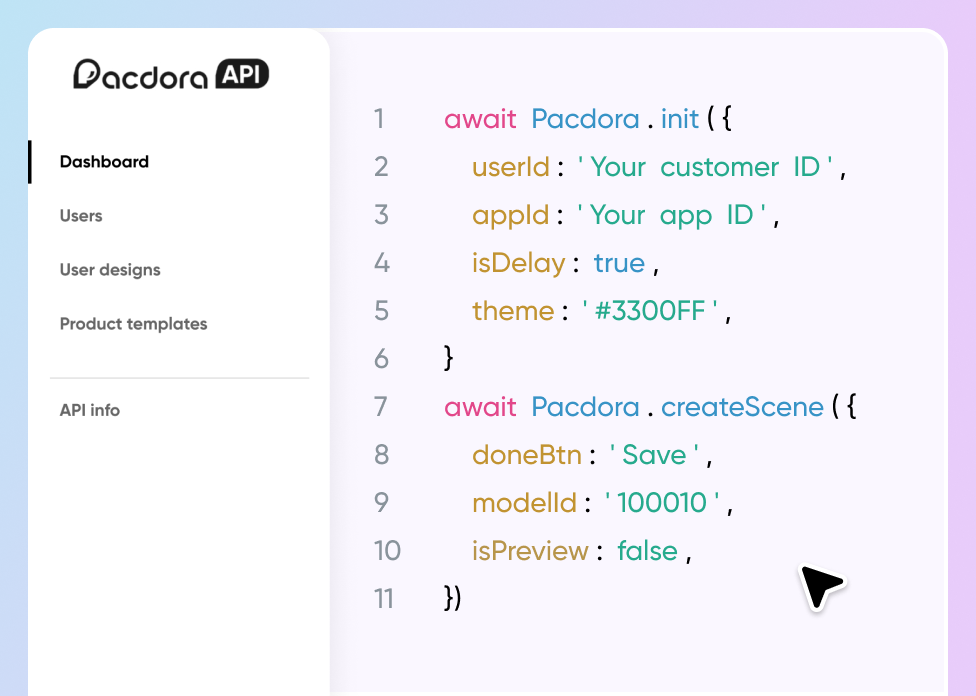 Pacdora's editor API: The key to business transformation