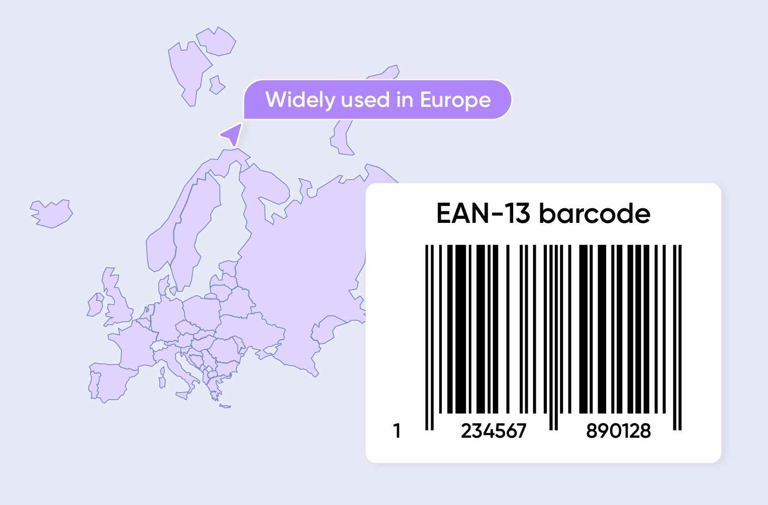 Generator Barcode EAN-13 Gratis Online ｜Pacdora