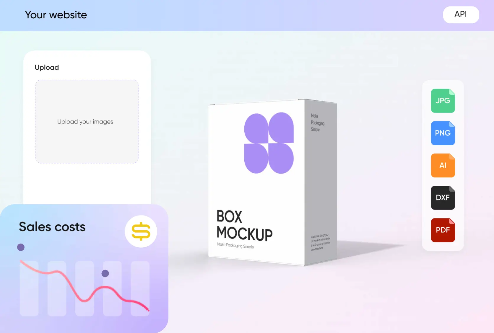 API del editor de Pacdora: La clave para la transformación empresarial